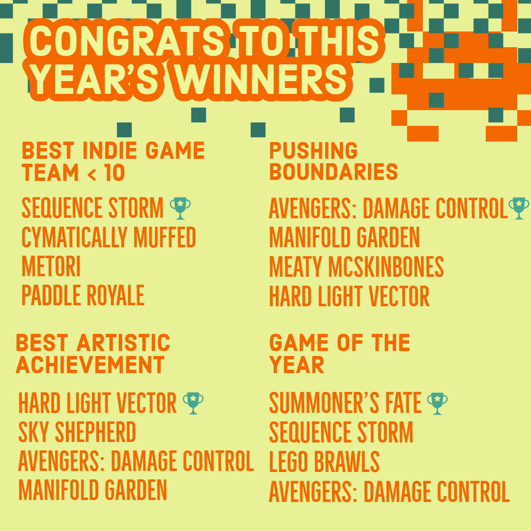 Utah Game Developers Choice Awards 2019 Results – IGDA
